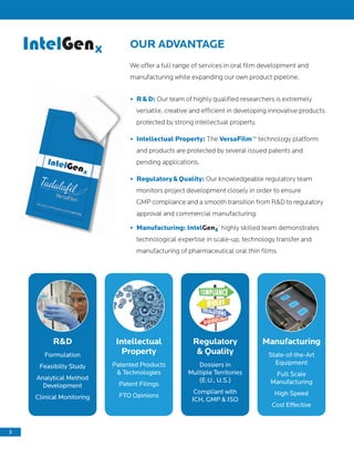 Intelgenx Brochure | PDF