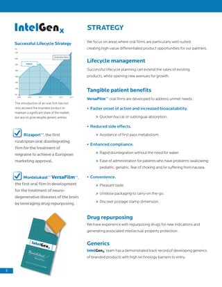 Intelgenx Brochure | PDF