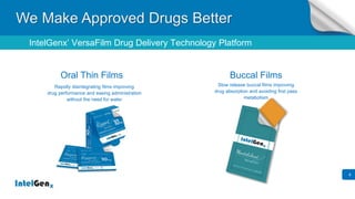 IGX Investor Presentation | PPT