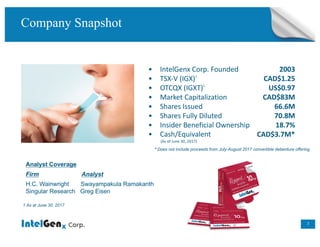 Intelgenx presentation september 2017 final | PPT