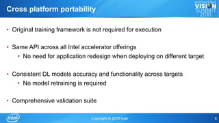 Enabling Cross-platform Deep Learning Applications with Intel OpenVINO™ | PPT