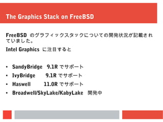 Intel graphics | ODP | Operating Systems | Computer Software and ...