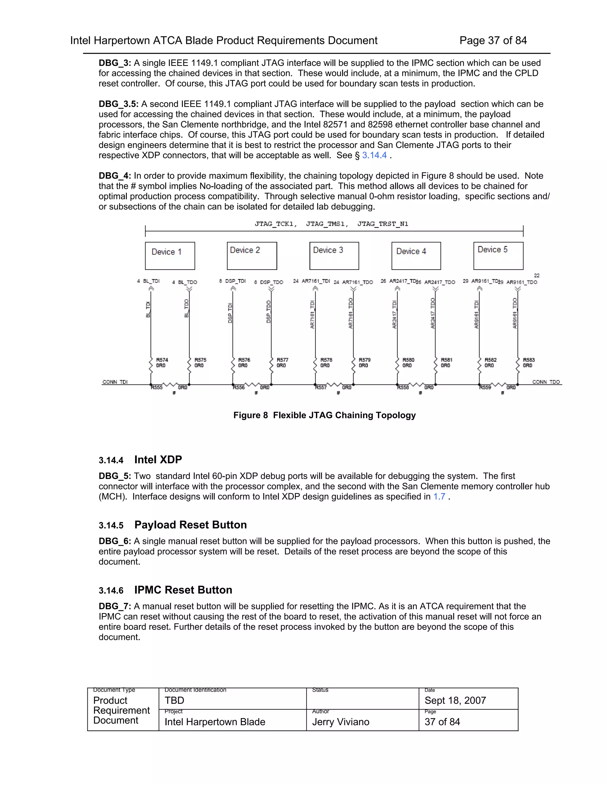 Intel Harpertown ATCA Blade Prd Rev 1.4 | PDF