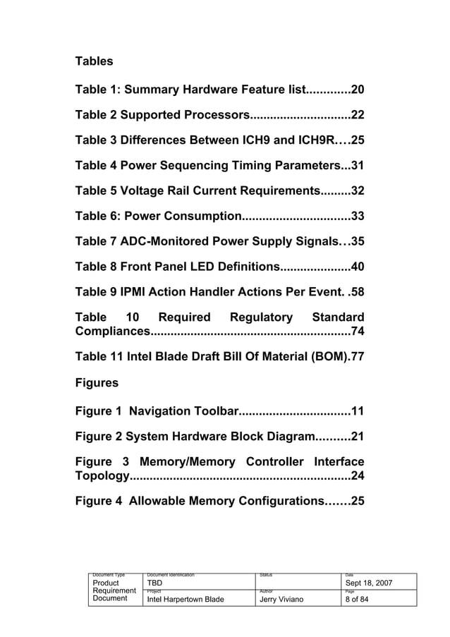 Intel Harpertown ATCA Blade Prd Rev 1.4 | PDF