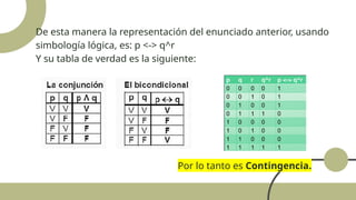 EJERCICIOS RESUELTOS IA, TABLAS DE VERDAD, SIMULACION EN PROLOG | PPTX