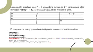 EJERCICIOS RESUELTOS IA, TABLAS DE VERDAD, SIMULACION EN PROLOG | PPTX