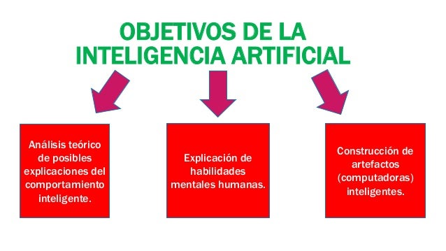 Inteligencia artificial