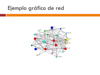 Inteligencia de Fuentes Abiertas en Redes Sociales | PPT