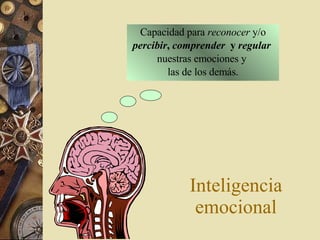 Inteligencia Emocional | PPT