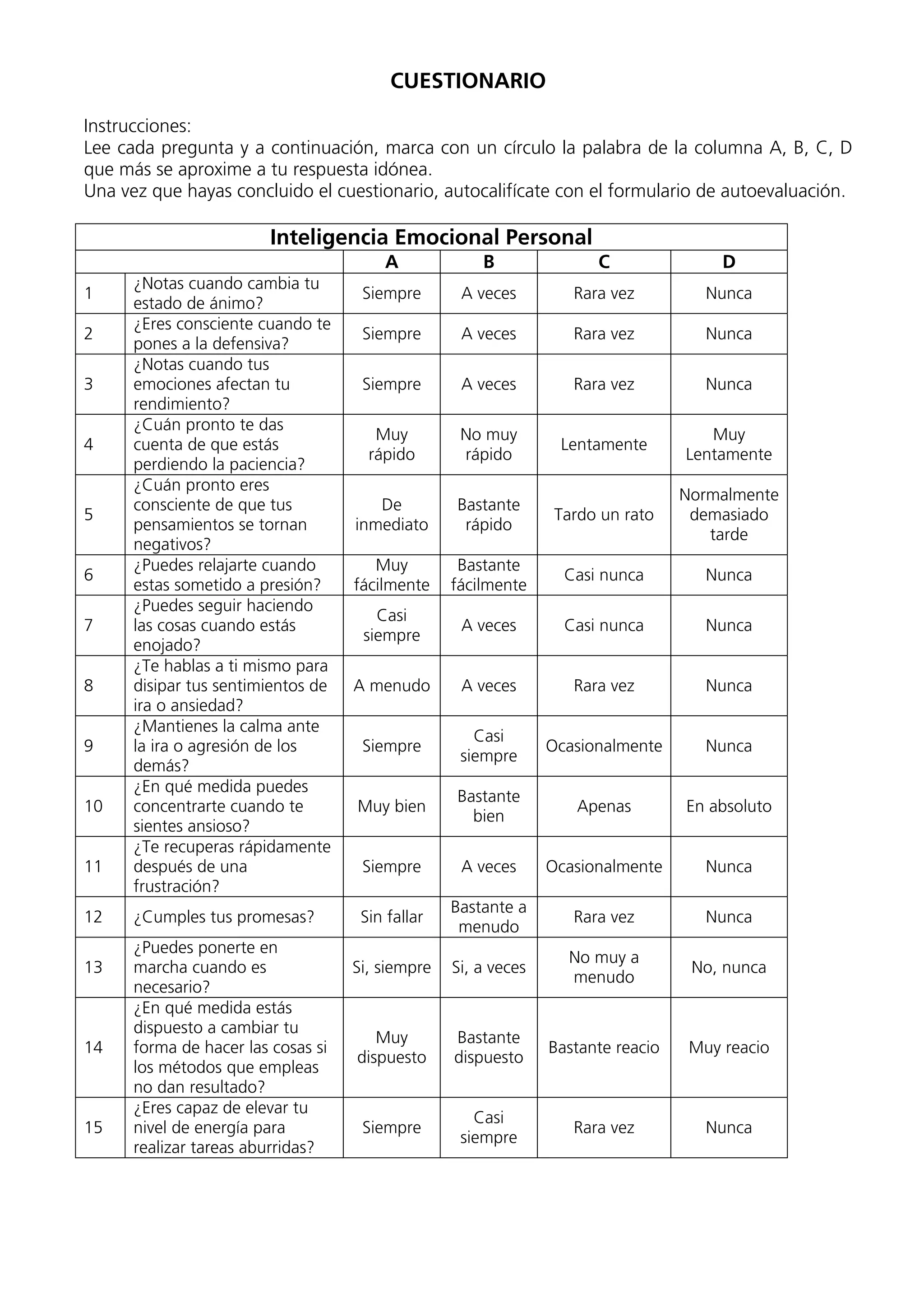 Cuestionario de Inteligencia emocional | PDF