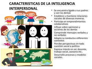 Inteligencia interpersonal | PPT