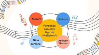 Inteligencia Músical.pptx