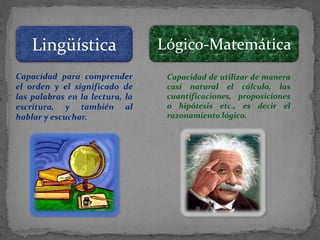Inteligencias Multiples | PPTX