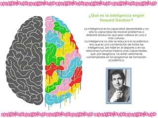 Inteligencia Espacial Visual