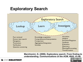 Inteligent Catalogue Final | PPT | Search | Internet