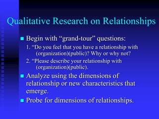 Evaluating and Measuring the Effects of Public Relations | PPSX