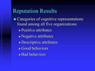 Evaluating and Measuring the Effects of Public Relations | PPSX