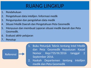 INTELIJEN MEDIK DAN PETA GEOMEDIK STRATEGIS | PPTX