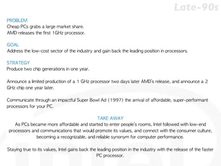 Intel inside History - At a glance [Most images are links to videos and ...