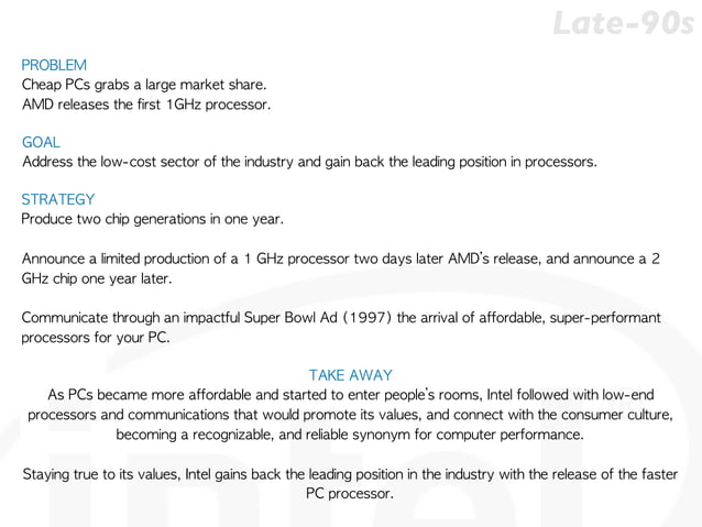 Intel inside History - At a glance [Most images are links to videos and ...