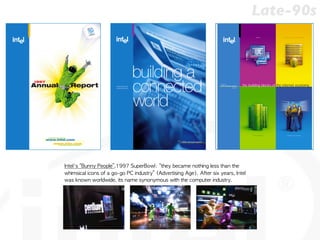 Intel inside History - At a glance [Most images are links to videos and ...