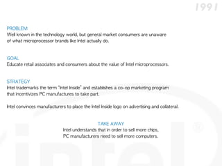 Intel inside History - At a glance [Most images are links to videos and ...