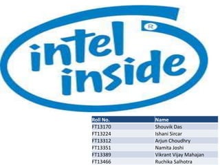Intel Inside Logo Vector