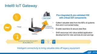 Intel_IoT_gateway.pdf