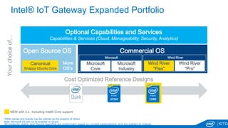 Intel_IoT_gateway.pdf