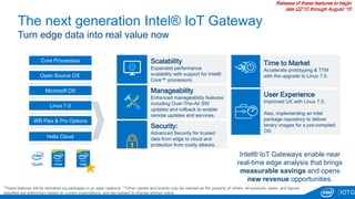 Intel_IoT_gateway.pdf