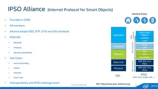 Intel IPSO/6LoWPAN solution for general wireless sensor network | PDF ...