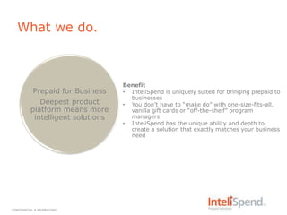 Inteli spend capabilities linkedin v2 | PPTX