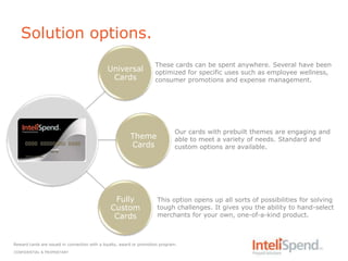 Inteli spend capabilities linkedin v2 | PPTX