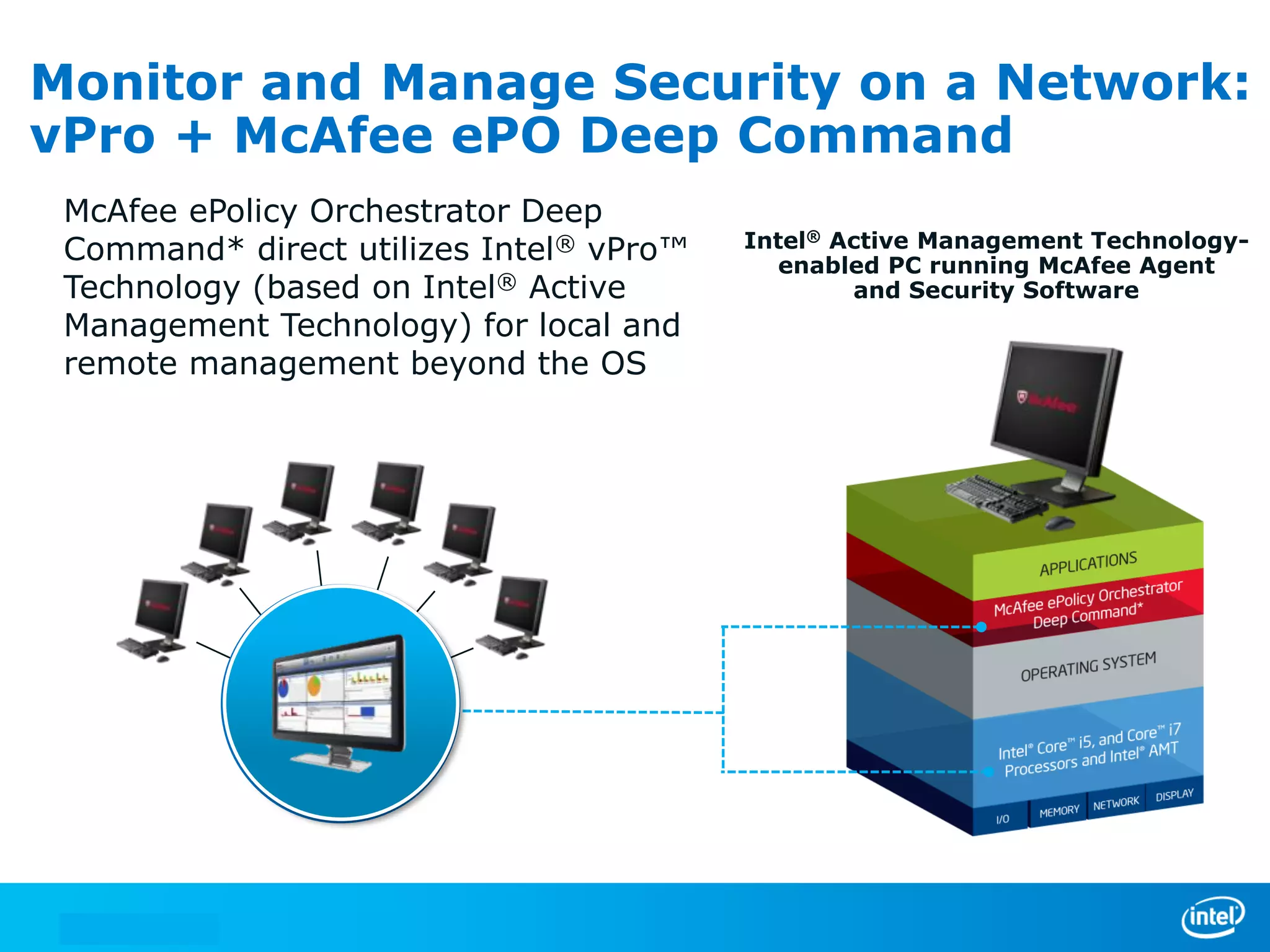 Intel IT Experts Tour Cyber Security - Matthew Rosenquist 2013 | PDF