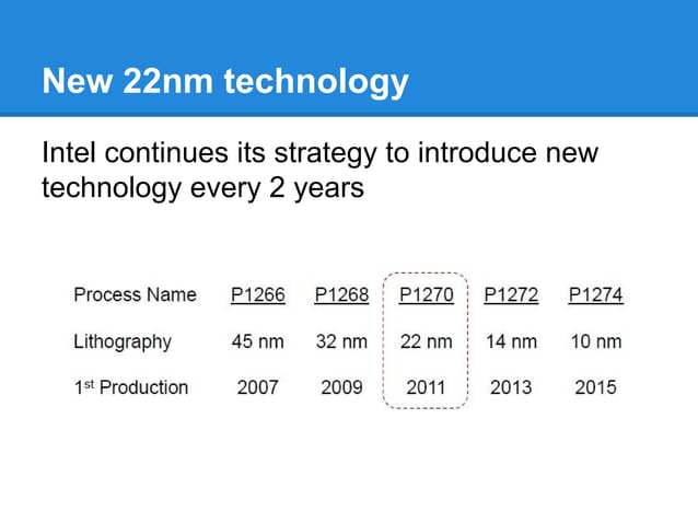 Intel's "Ivy Bridge" Overview | PDF