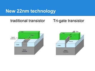 Intel's "Ivy Bridge" Overview | PDF