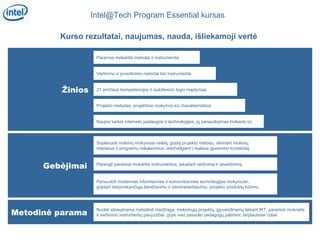 Intel kursu esme | PPS