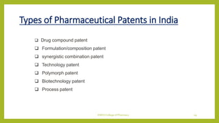 INTELLECTUAL PROPERTY RIGHTS | PPTX