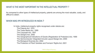 INTELLECTUAL PROPERTY RIGHTS | PPTX