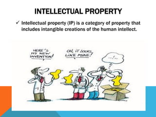 Intellactual property rights | PPT