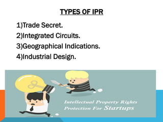 Intellactual property rights | PPT