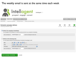 Intellagent Presentation | PPT