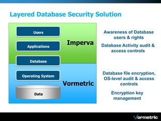 Vormetric - Gherkin Event | PPT