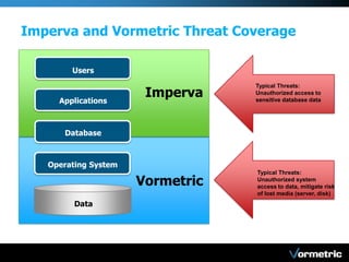 Vormetric - Gherkin Event | PPT