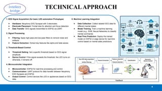 Intellect Bridge (about eeg innovation and implement) | PPTX