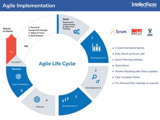 Agile DevOps Implementation | PPTX