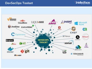 Agile DevOps Implementation | PPTX