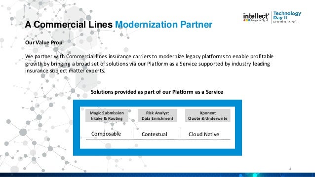 Intellect SEEC: End-to-End Insurance Innovation | PPT