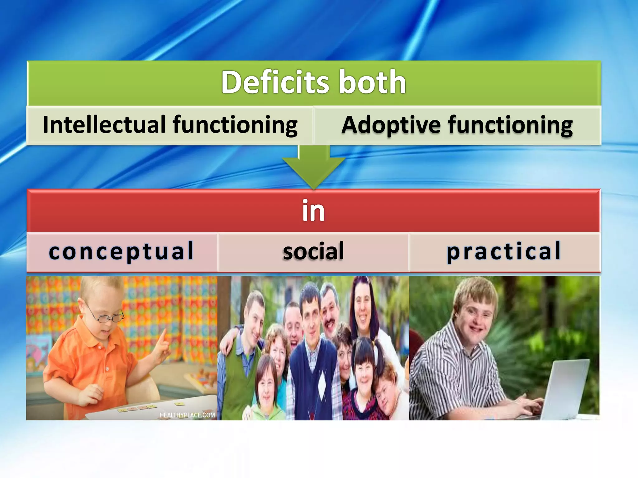 Intellectual disability diagnostic criteria | PDF