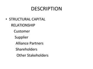 Intellectual Capital Of Afribank - Team Sphinx | PPT